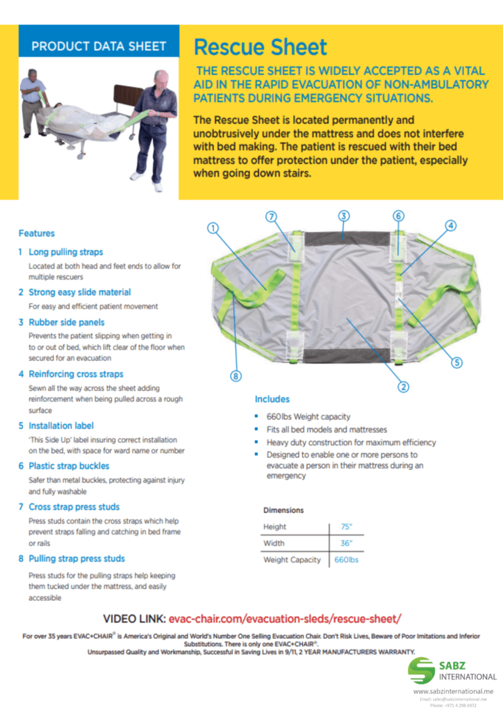 safety sheet - Sabz International General Trading LLC